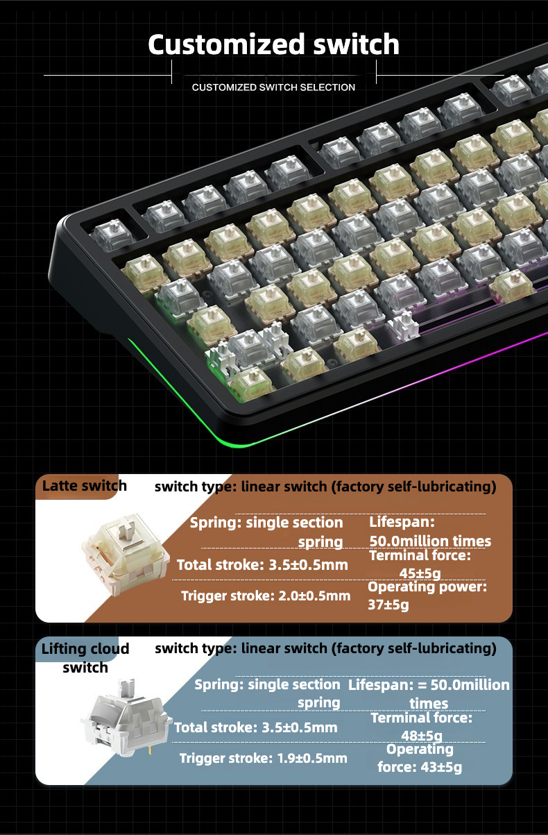 WEIKAV WK75 Three-mode Mechanical Keyboard Bluetooth Wireless 2.4G ...