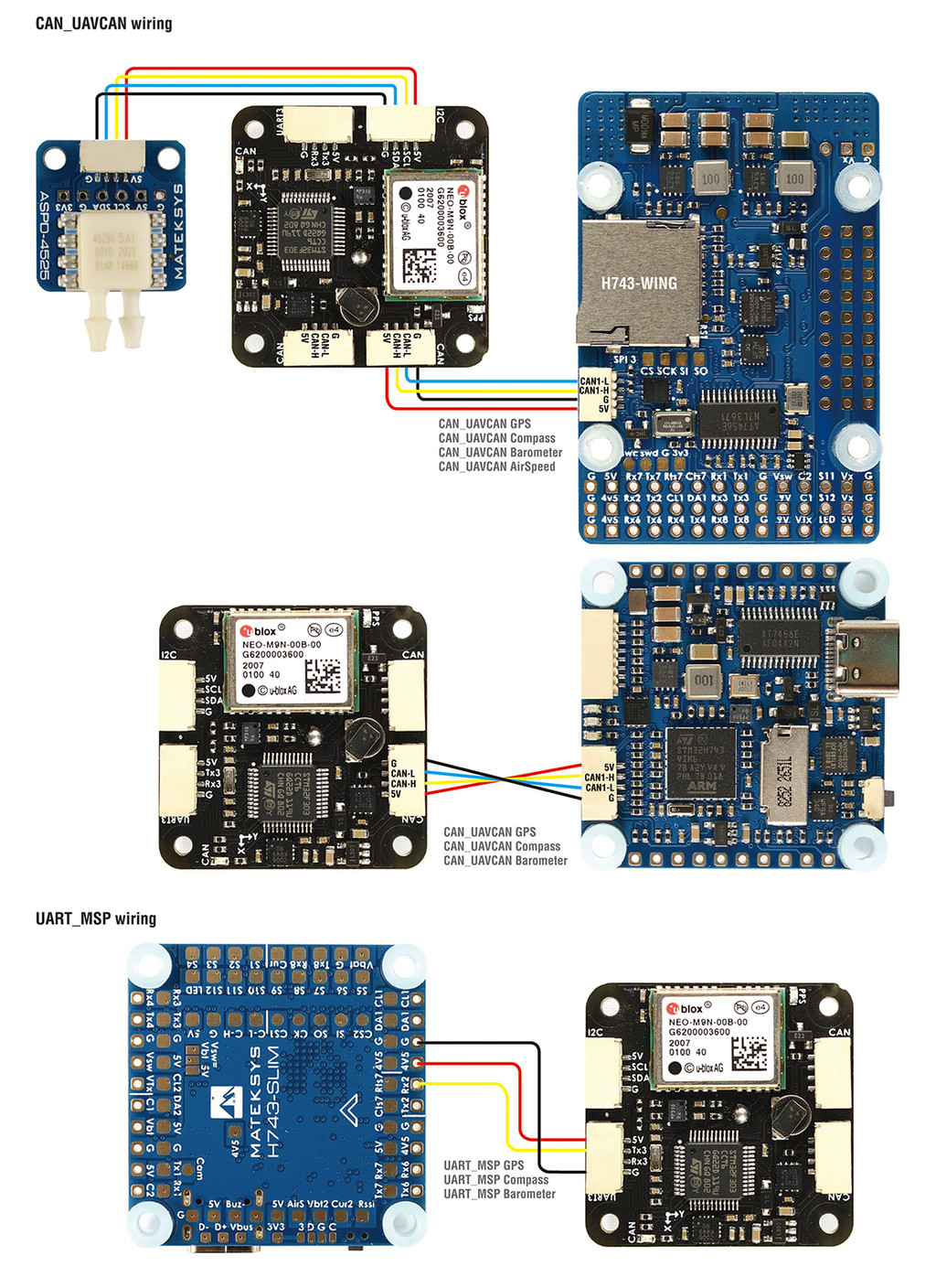 Matek Systems GNSS M9N-5883 M9N-CAN GPS Module With Magnetic Compass ...