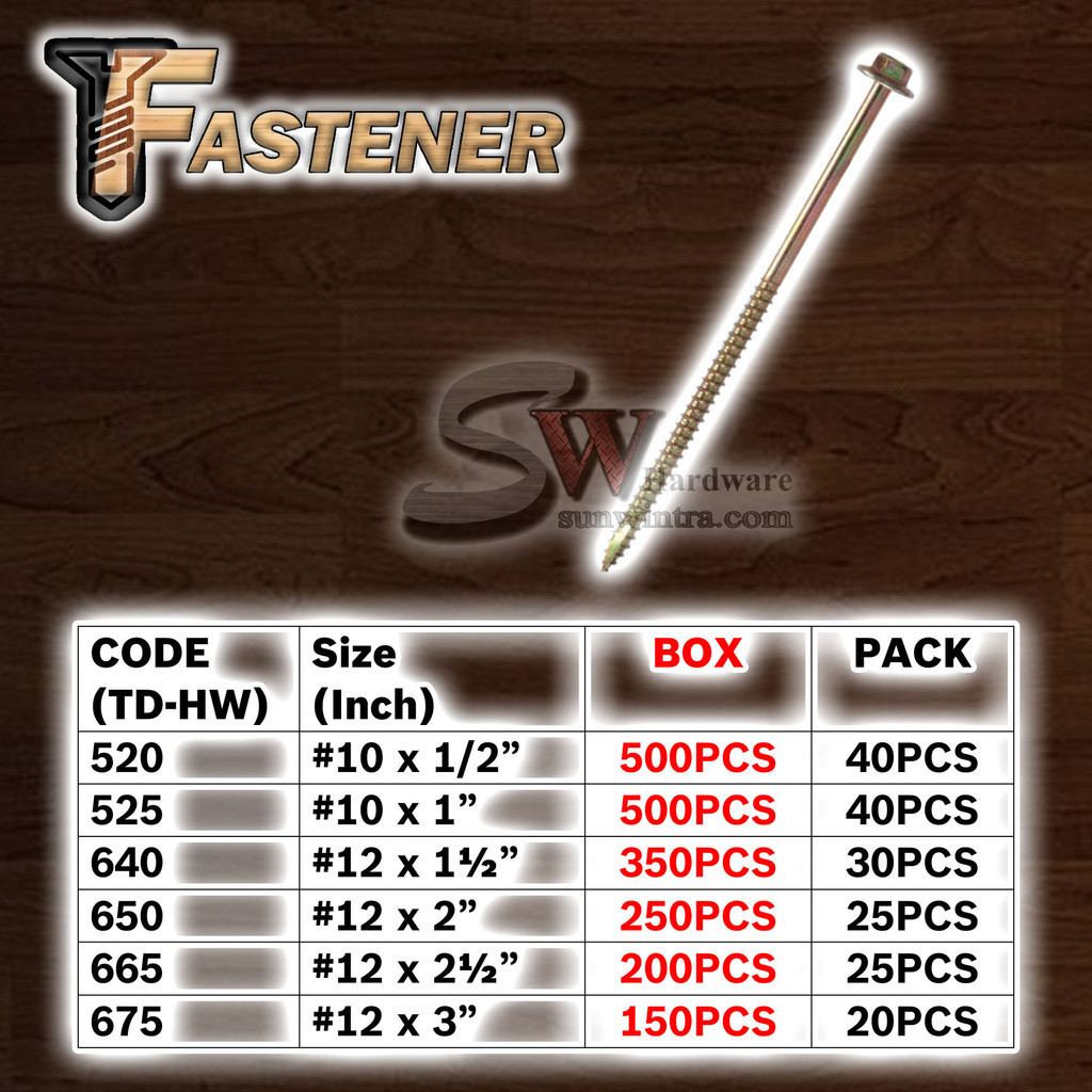 SW Hardware [BOX] Self Tapping Screw HEX Head Screw with Washer Zinc ...