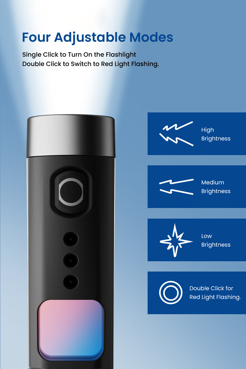 Philips Hidden Camera Anti-Surveillance Detector Emergency Lighting ...
