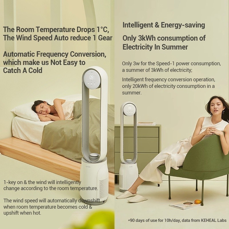 KEHEAL A4 Air Purifier Bladeless Fan 2in1 Air Circualtion Fan Kipas ...