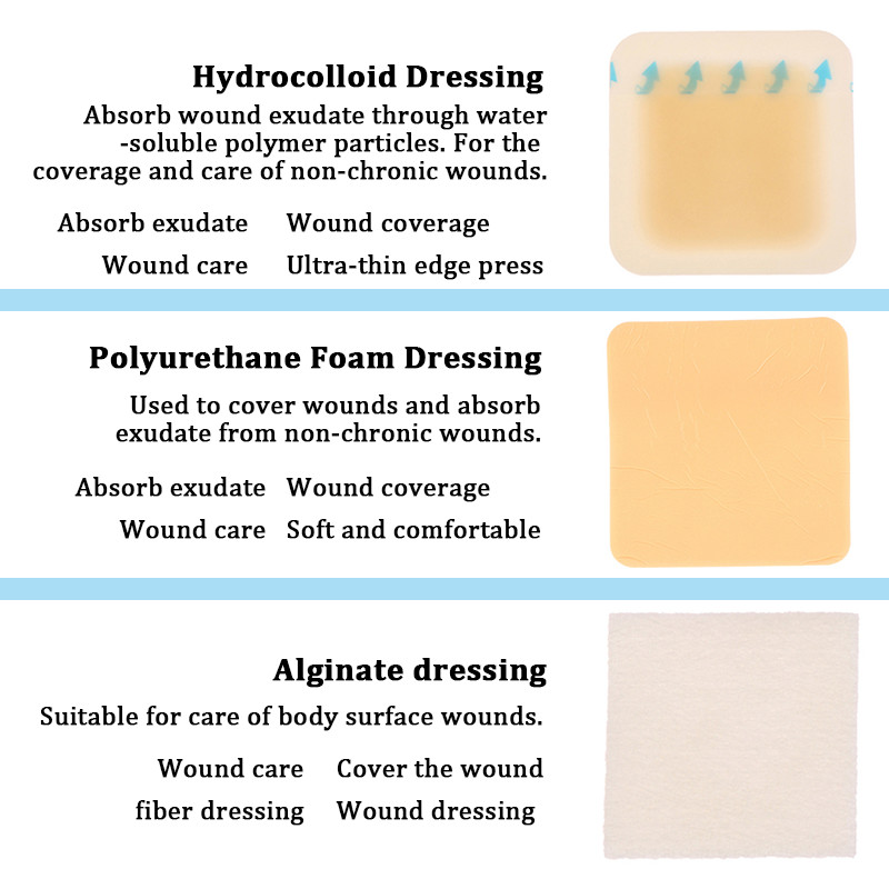【Polyurethane Foam/Hydrocolloid /Alginate Dressing Wound Patch】Pressure ...