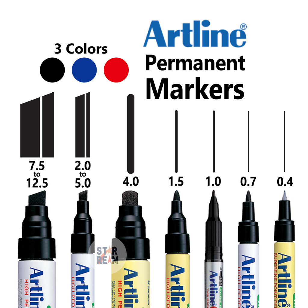 Fast Dry Permanent Marker Artline 70/90/100/110/700/725/250/041T ...