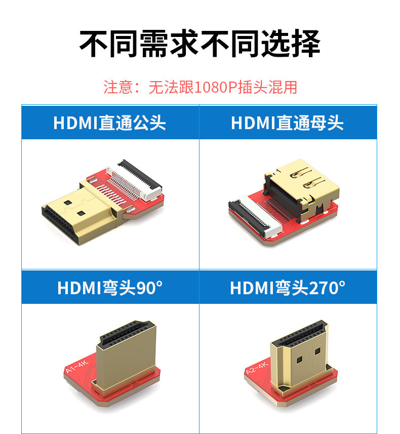 Standard HDMI Adapter Aerial Photography Gimbal FPV Camera Monitor TV ...