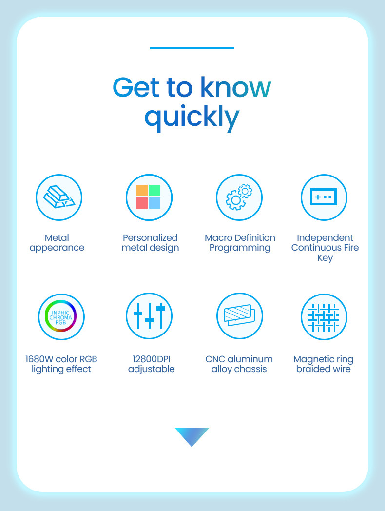 EWEADN G5/MK500 Wired Mouse Silent Mouse Full Key Macro Programming ...