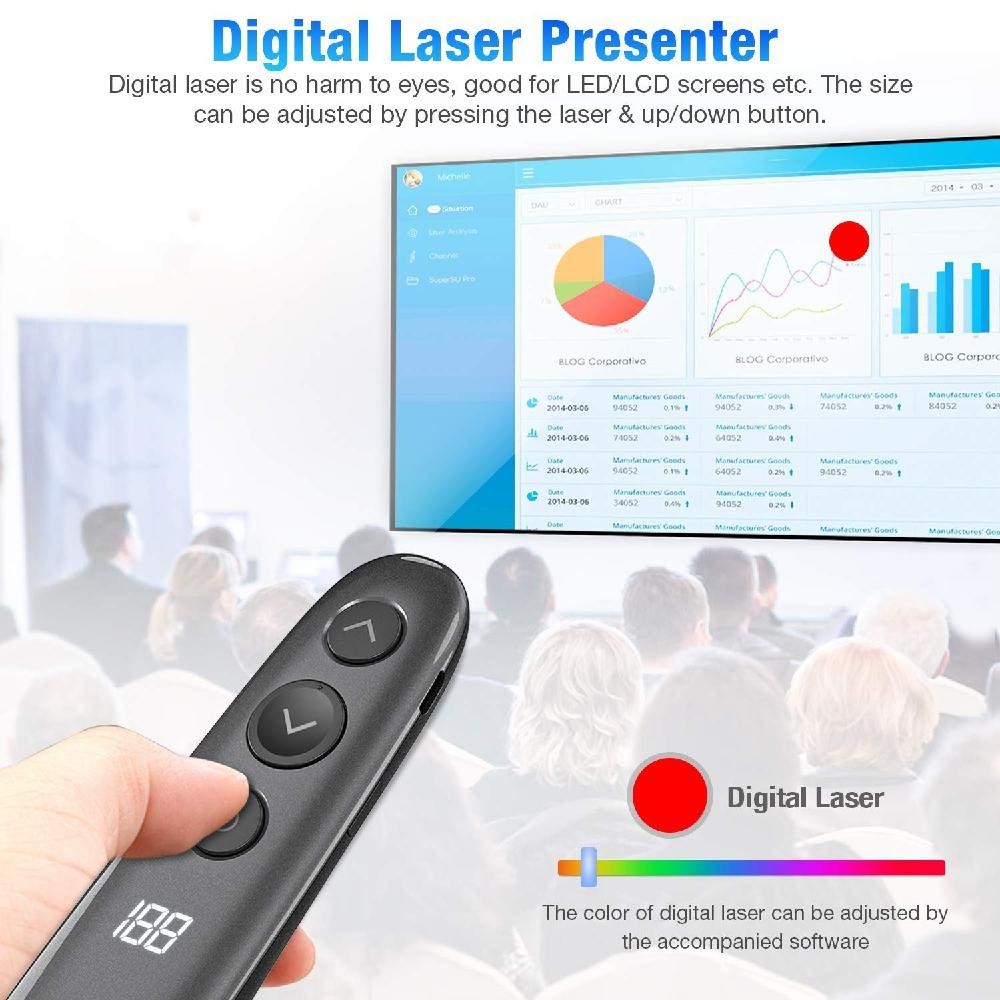 Wireless Presenter Highlighting Magnify Laser Pen Spotlight Timer LED ...