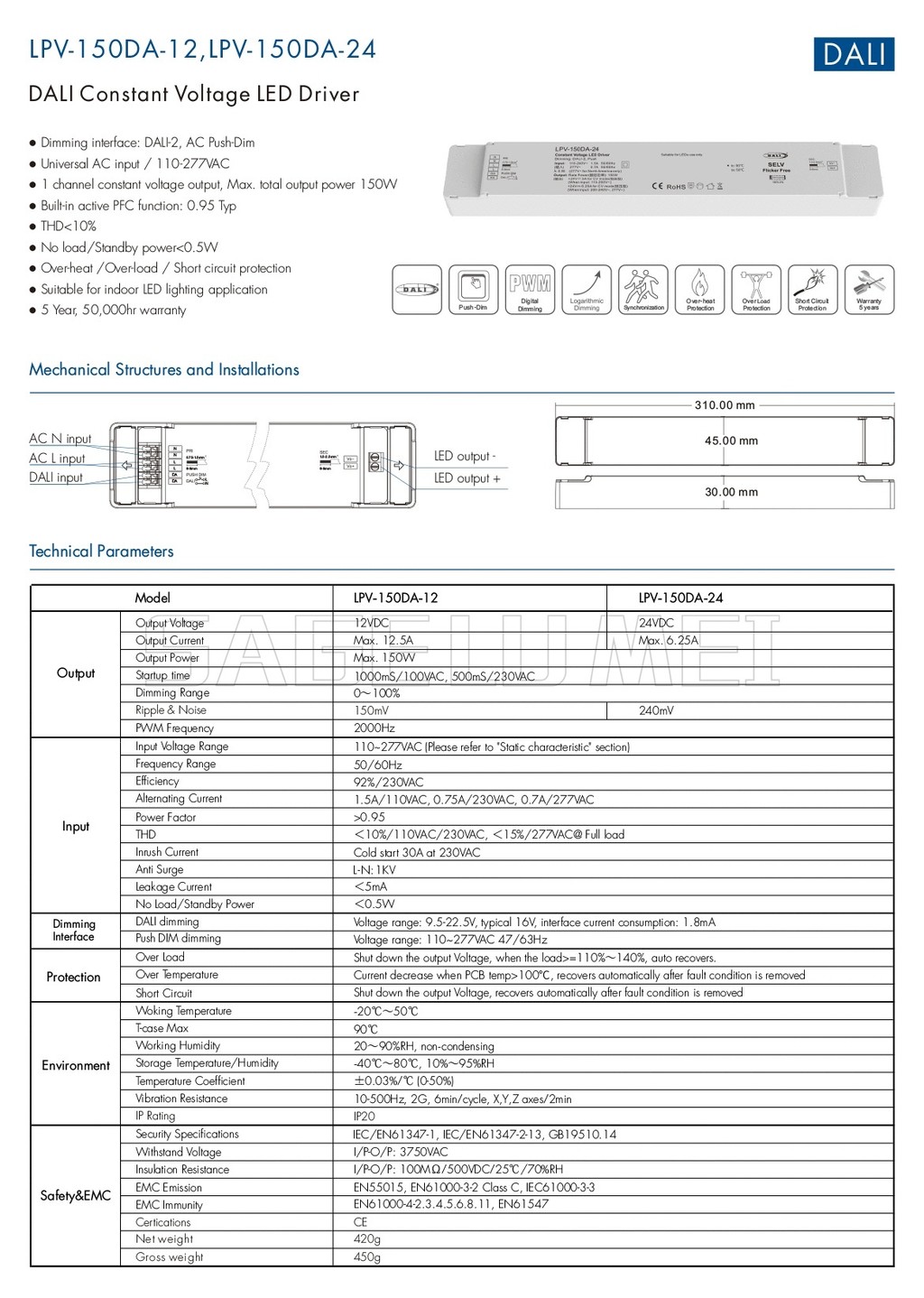 150W New LED Driver 12VDC LPV-150DA-12 DALI Constant Voltage 24VDC LPV ...