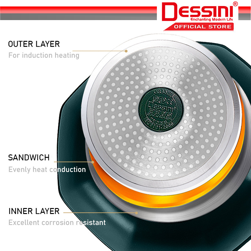 DESSINI ITALY 32CM Aluminuim Induction Casserole Non Stick Frying Pan ...