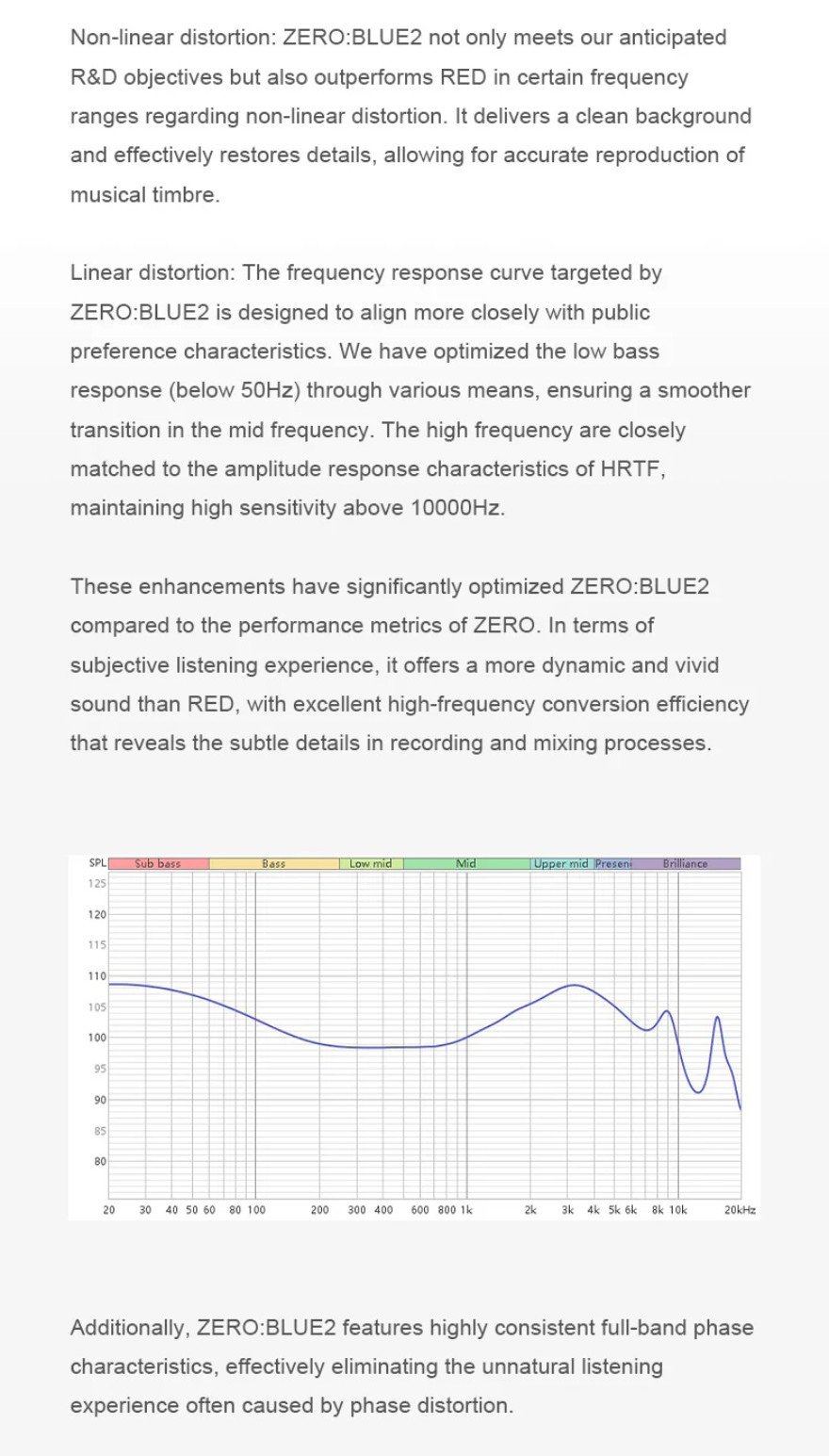 Truthear x Crinacle Zero:BLUE2, In-Ear Monitors: 10mm+7.8mm Dual ...