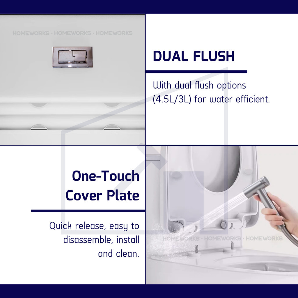 HEMOS BATHROOM WHITE CERAMIC ONE PIECE TOILET BOWL POWERFUL&QUIET DUAL ...