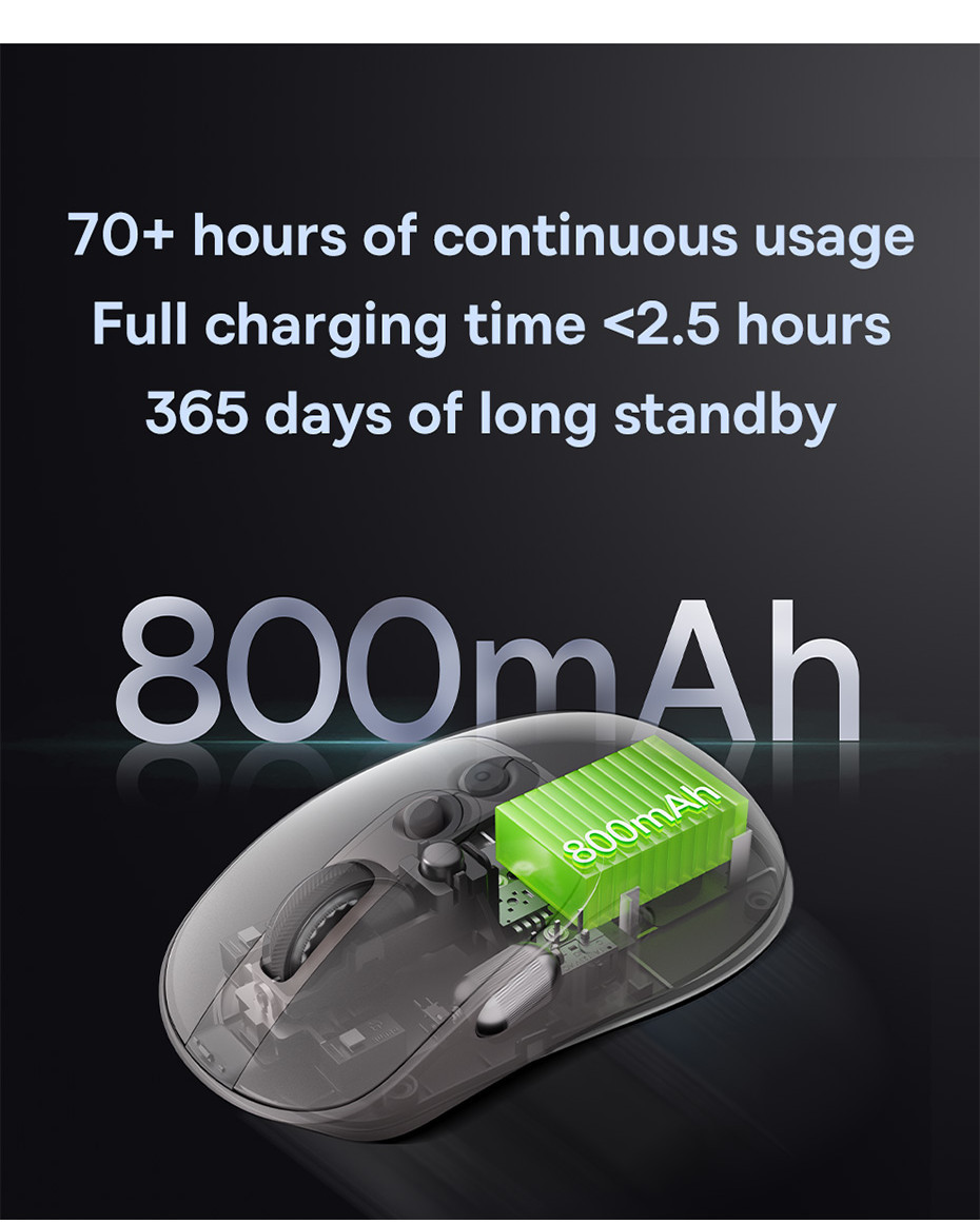 Baseus Editor Series Wireless Mouse with Long Battery Life Digital ...