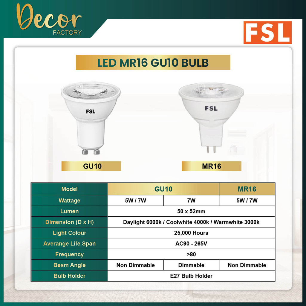 FSL LED BULB HIGH QUALITY GU10 Bulb MR16 Bulb 5W 7W Spot Eyeball Bulb ...