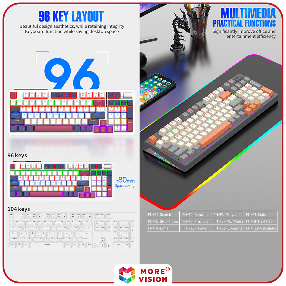 XUNFOX K85 Mechanical Keyboard RGB Wired USB 96 Keys Volume Control 2 ...