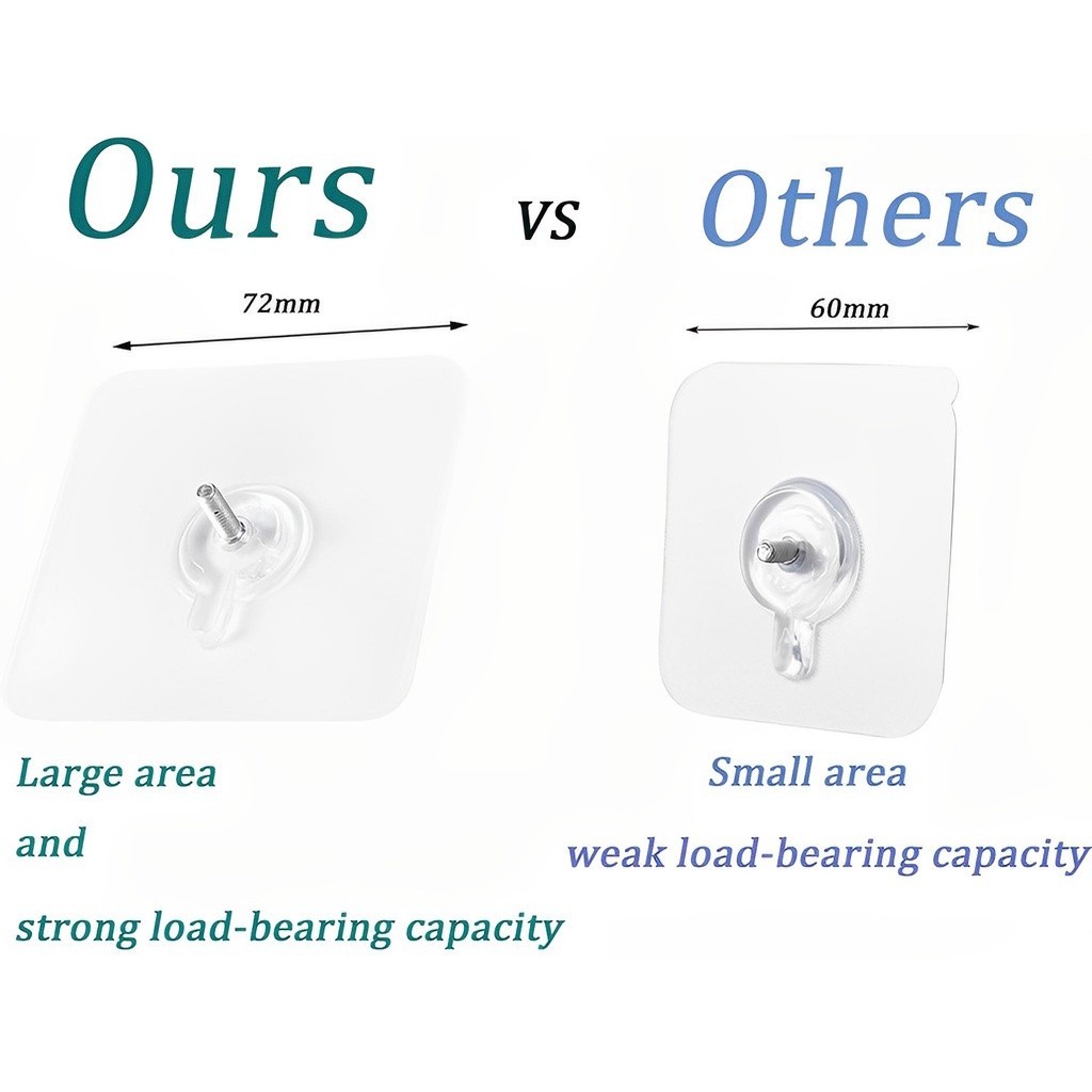 【7.2X7.2CM】Household Strong Nail Free Photo Frame Screw Stickers Hook ...