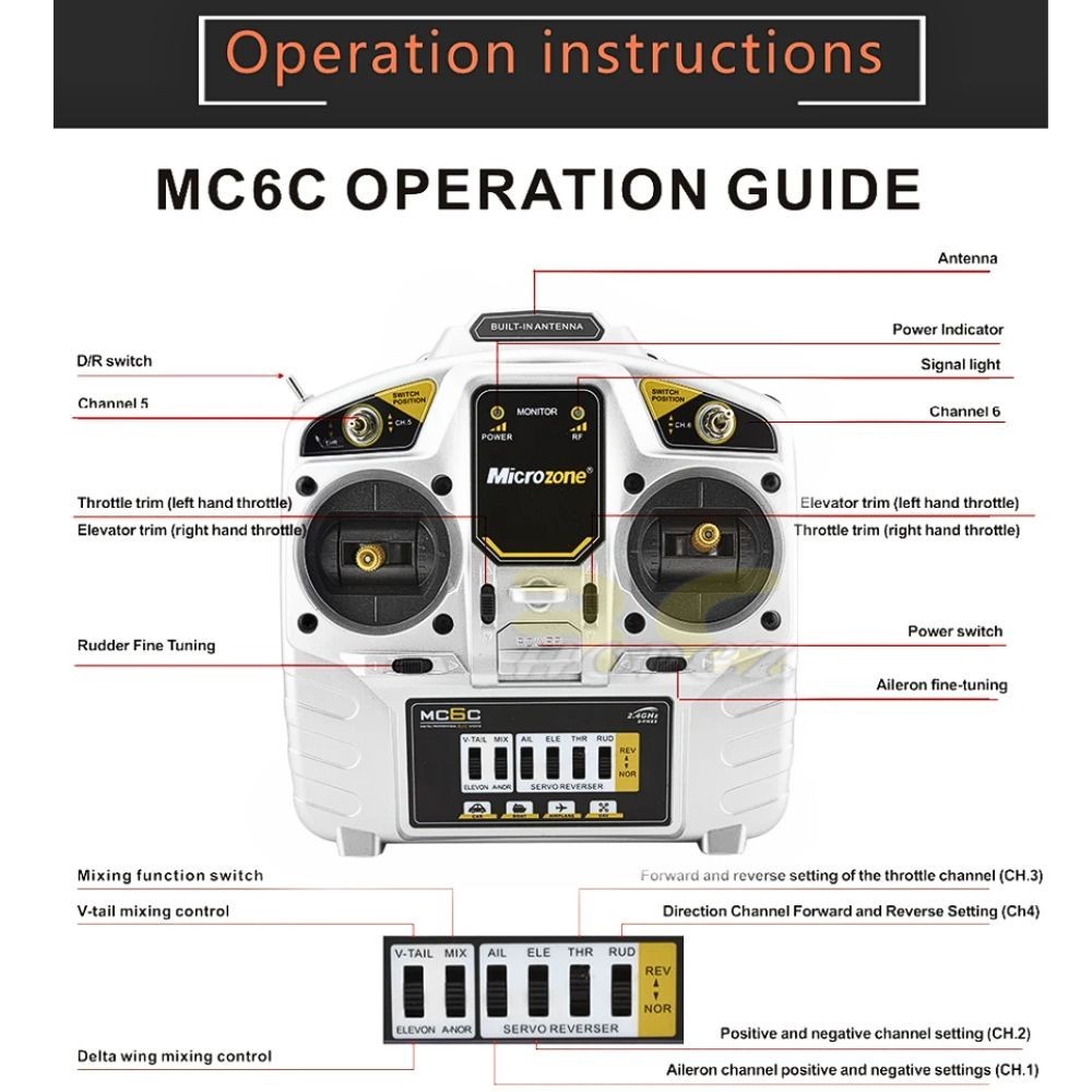 Sky Surfer RC Planes Glider 1400mm Wingspan Beginner Trainer FPV AF ...