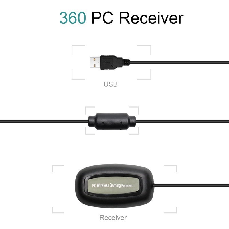 USB Receiver Adapter For Xbox 360 Wireless Gamepad Transmitter Support ...