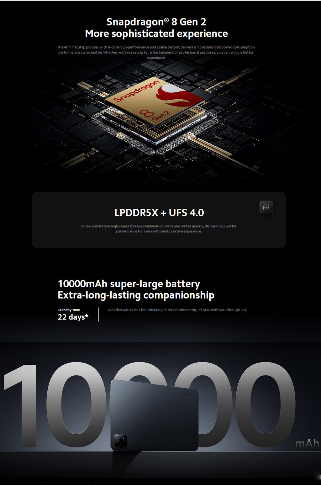 Xiaomi Pad 6S Pro 12.4 Tablet | Qualcomm Snapdragon 8 Gen 2 | 12.4" IPS LCD Display | 10000mAh ...