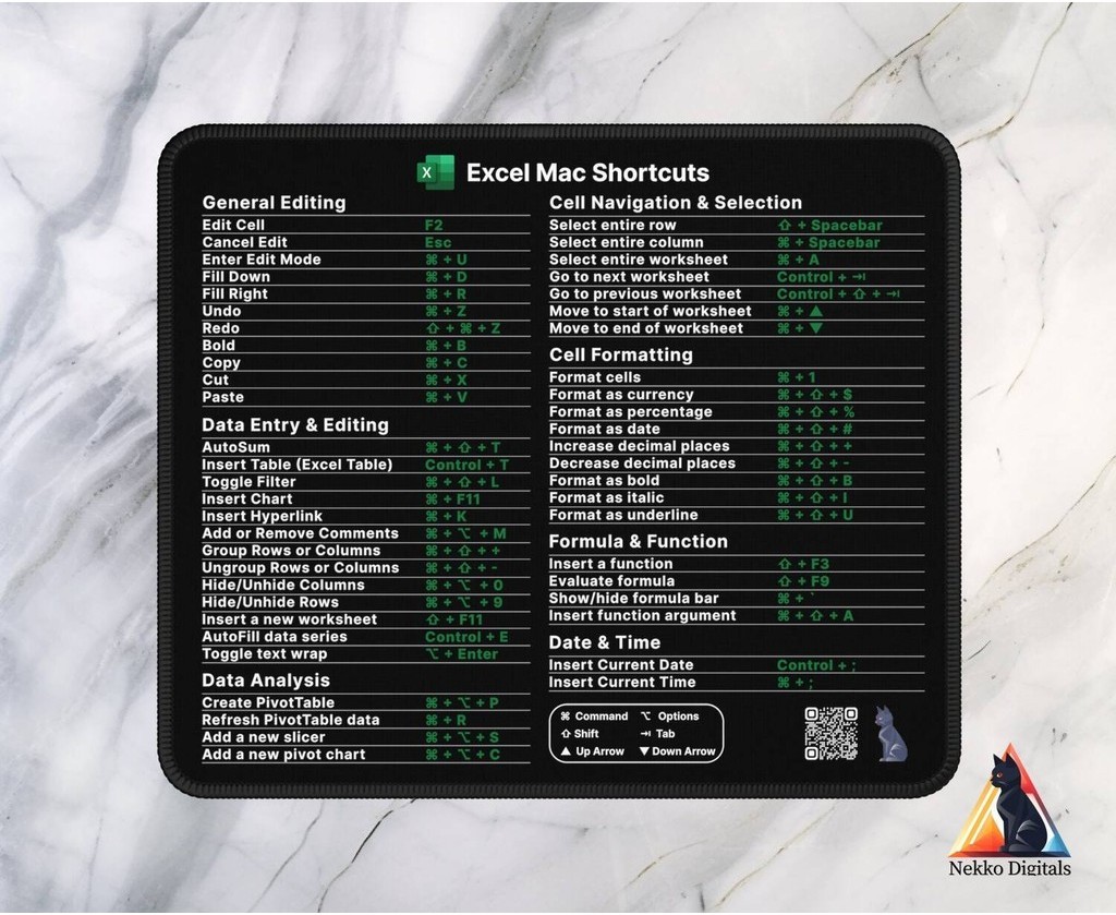 50 Excel Shortcuts, Mouse Pad, Excel, Employee Gift, Coworker Gift, CPA Gift, student gift ...