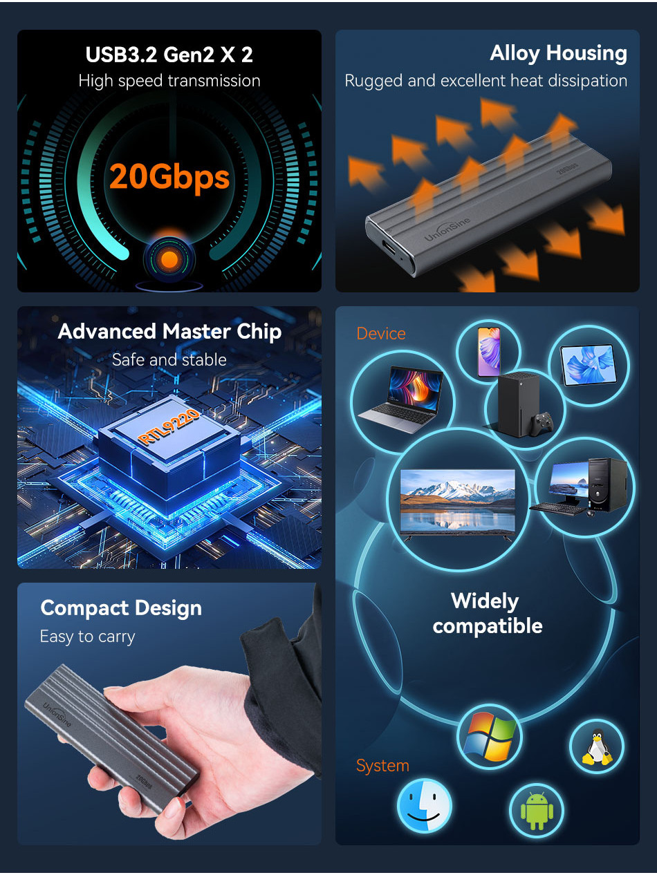 M.2 Enclosure PCI-e Adapter NVMe SSD Tool Free Aluminum Alloy Case USB ...