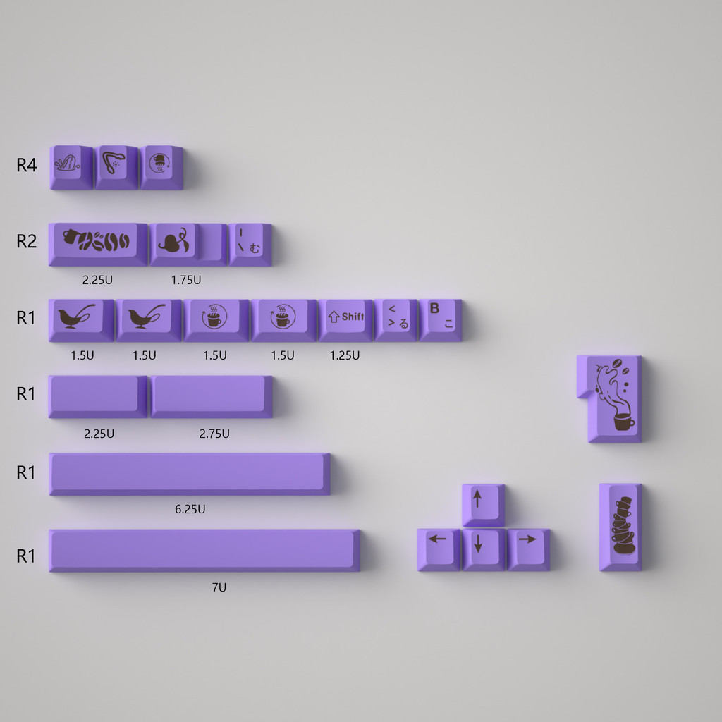 Supplement Keycaps 23Pcs CHOCO DONUTS High Tea PBT cherry profile ...