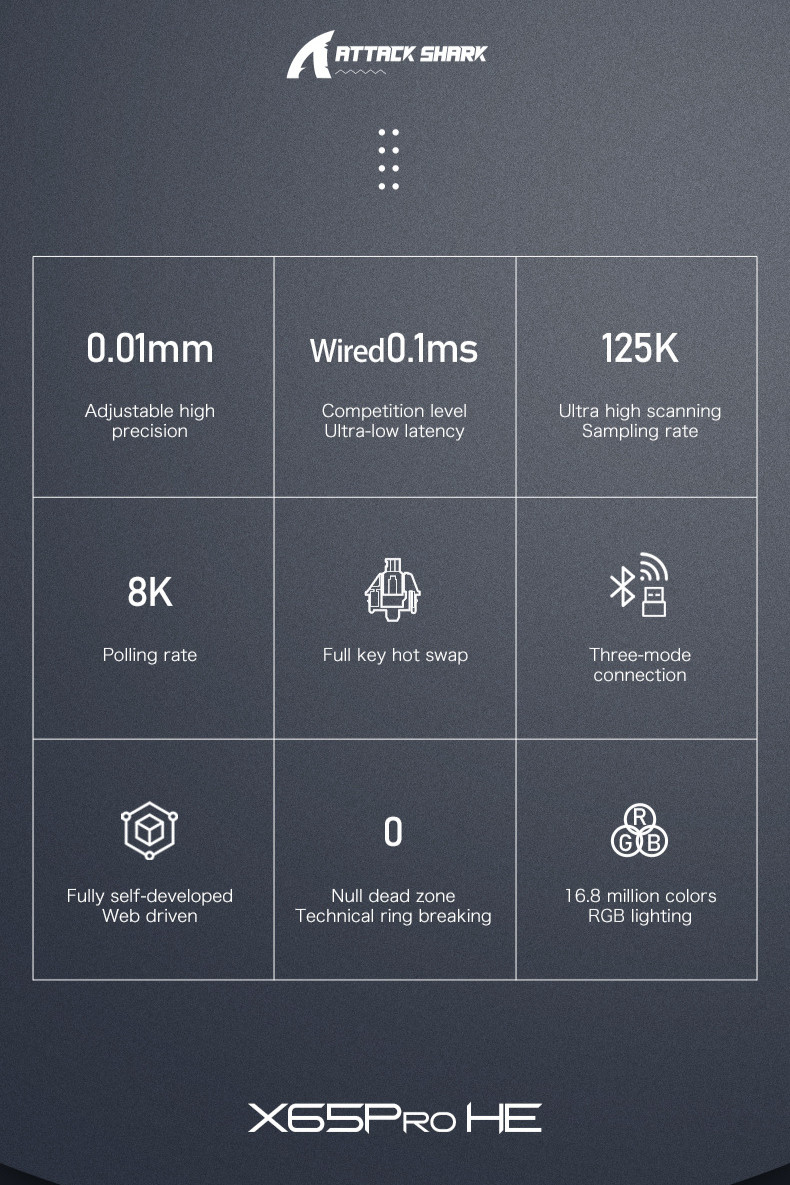 ATTACK SHARK X65 PRO HE 3 Mode Wireless Magnetic Switch Mechanical ...