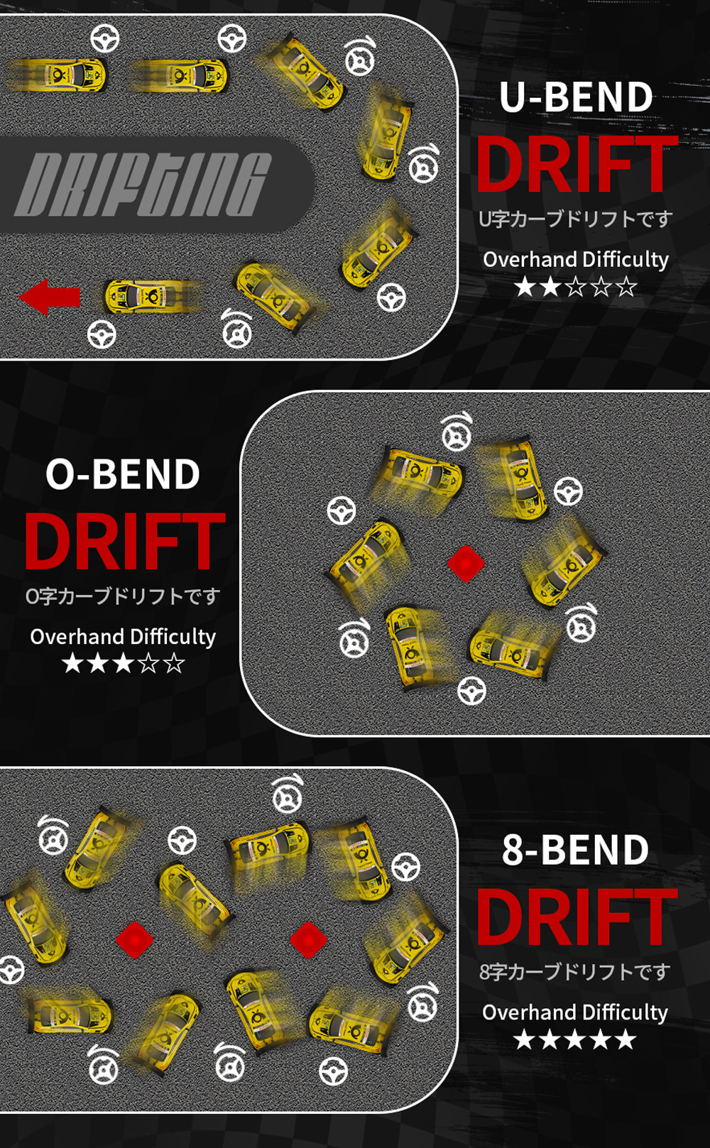 BWM 4WD RC Drift Car GTR Model Proportional Throttle Four Wheel Drive 2 ...