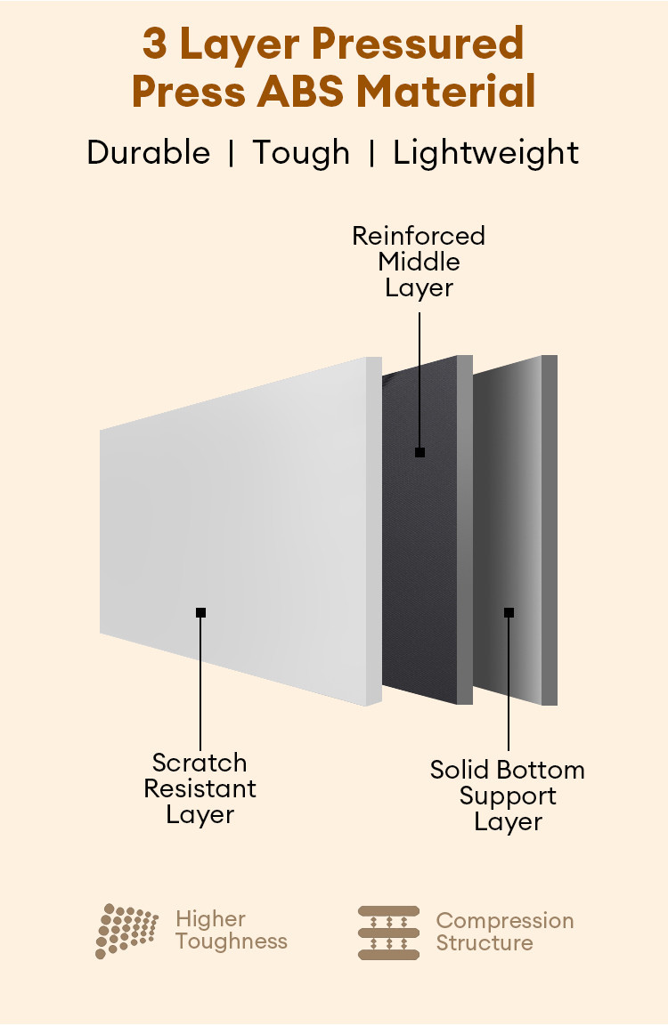 Case Valker Anna 14 inches PC+ABS Cosmetic Case Travel Luggage Bag (14 ...