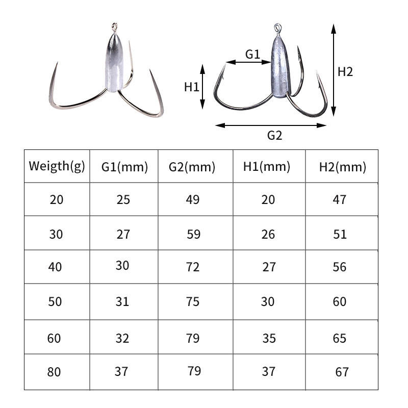 Three Anchor Hook Anti Rust Ocean Treble Hooks Super Large Carbon Steel ...