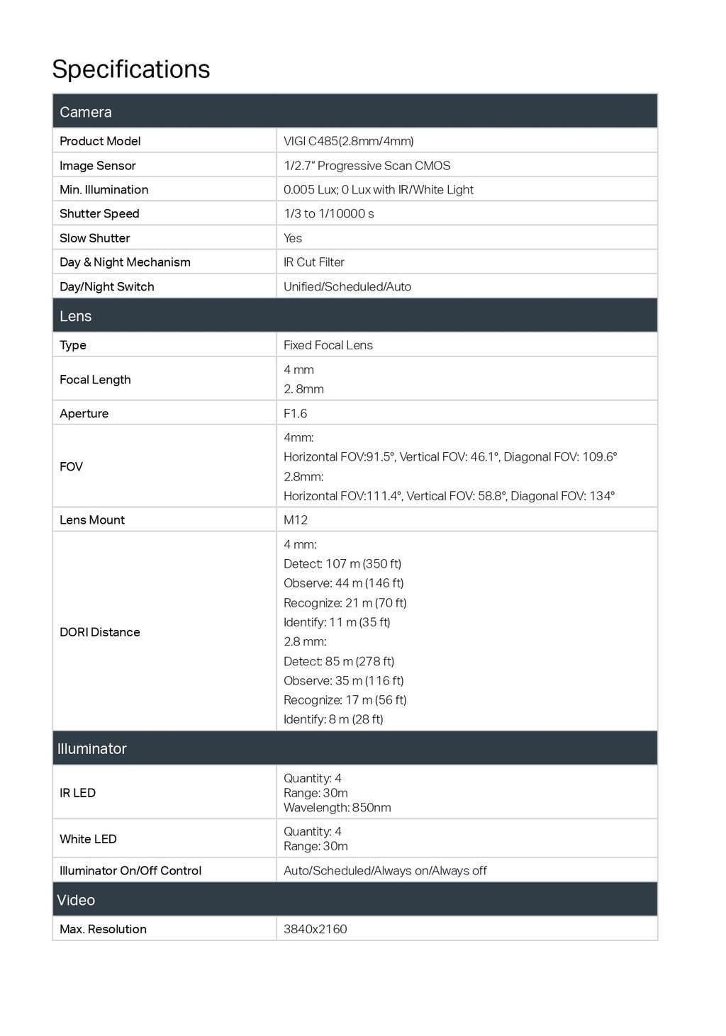 TP-LINK 8MP Full-Color Turret Network Camera SPEC: 8MP, 2.8mm Fixed ...
