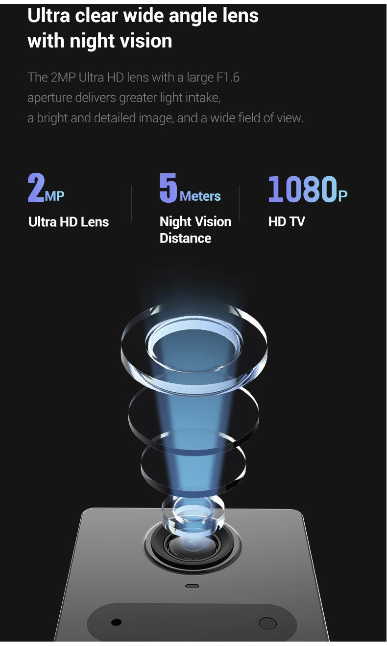 Ezviz CB2 2MP Full HD 1080P Two Way Talk Motion Detection Wi-Fi Battery ...