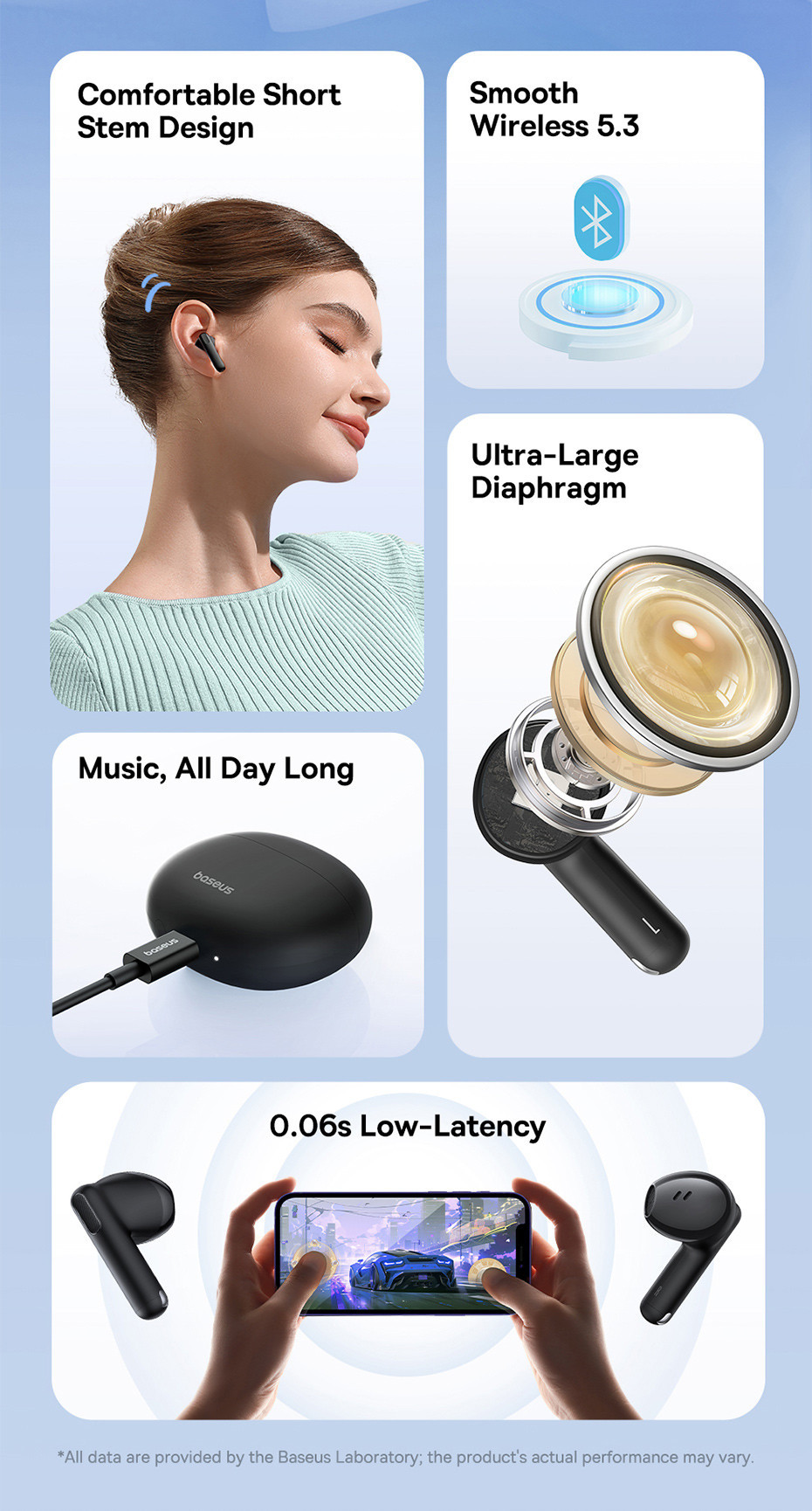 Baseus Bowie E12 TWS Earphones Dual Channel Low Latency Gaming Large ...