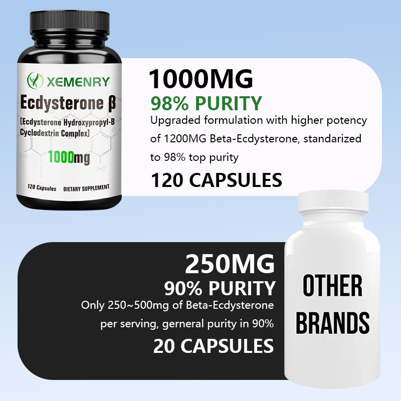 Ecdysterone ẞ - Natural Anabolic Dietary Supplement - Increases Muscle ...