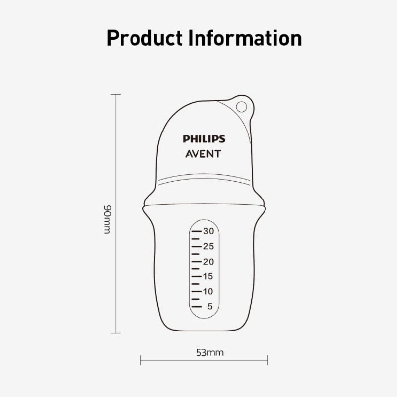 Philips Avent Multi-Functional Liquid Feeder Gentle Feeding Baby ...