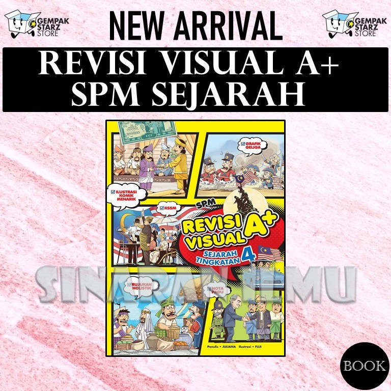 (SI)REVISI VISUAL A+ SPM SEJARAH TINGKATAN 4 KSSM (ULANG KAJI DALAM ...
