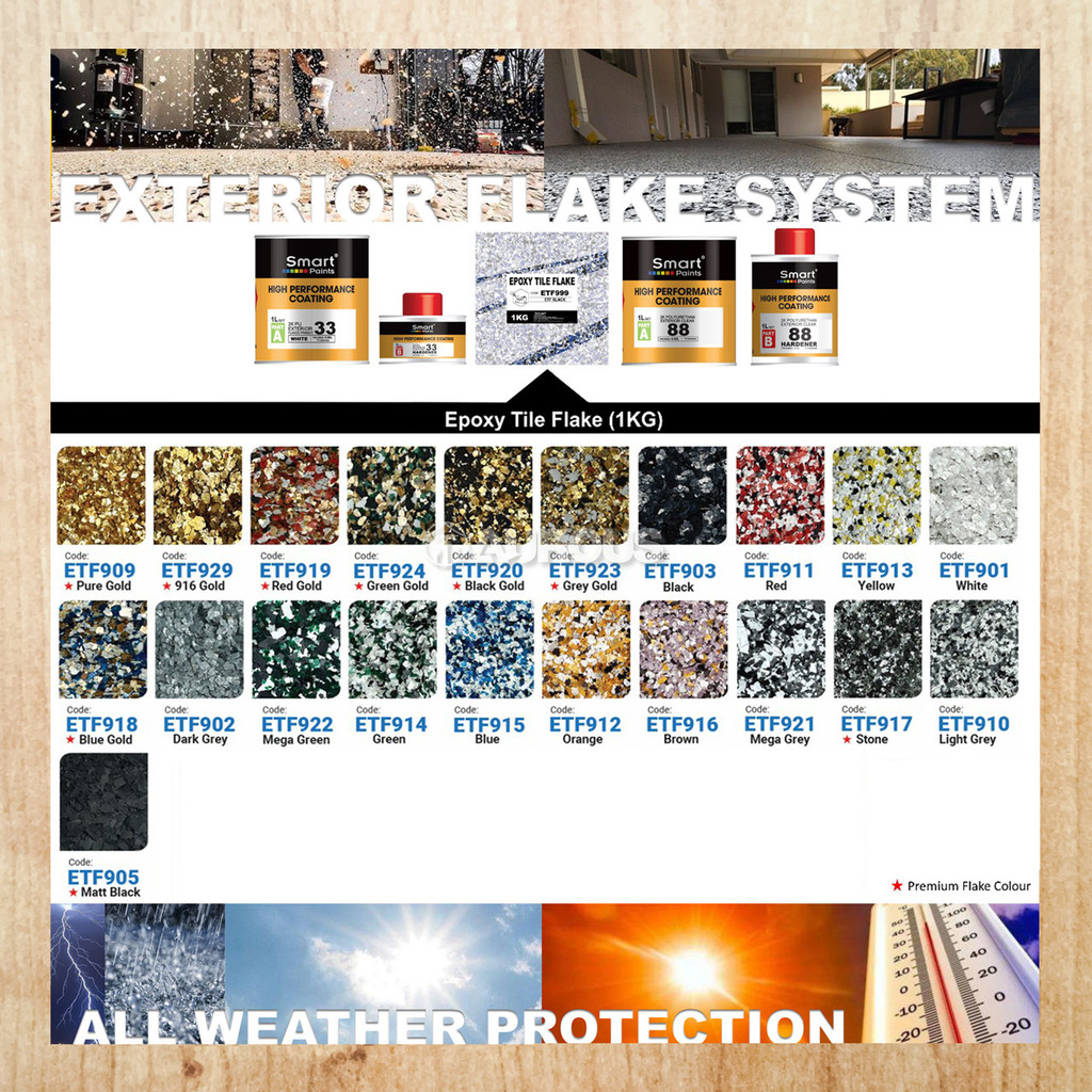 SMART EPOXY HIGH PERFORMANCE COATING EXTERIOR FLAKES COMPLETE SET (PRIMER WHITE + TOPCOAT ...