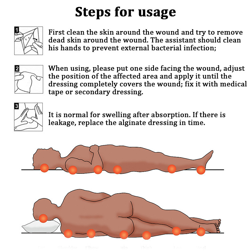 【Polyurethane Foam/Hydrocolloid /Alginate Dressing Wound Patch】Pressure ...
