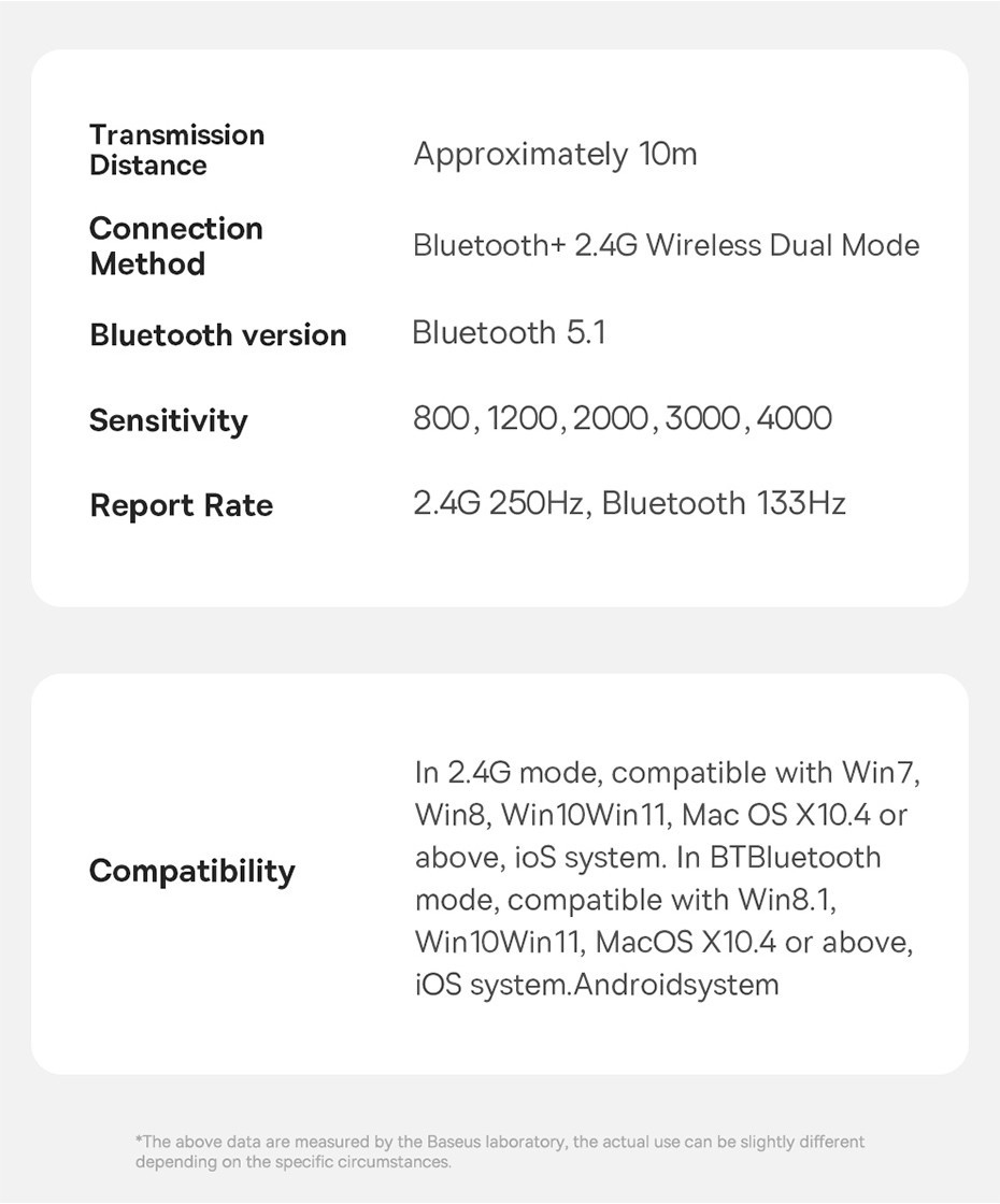 Baseus Editor Series Wireless Mouse with Long Battery Life Digital ...