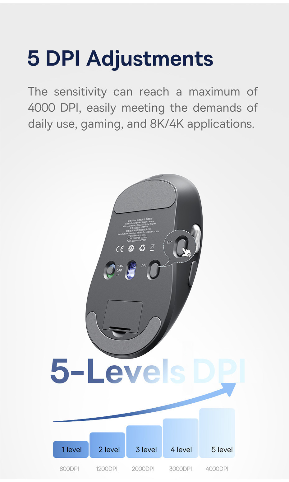 Baseus Editor Series Wireless Mouse with Long Battery Life Digital ...