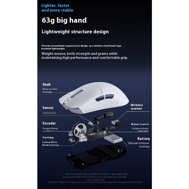 EWEADN S9 Pro/Ultra Wired wireless mouse dual-mode lightweight esports ...