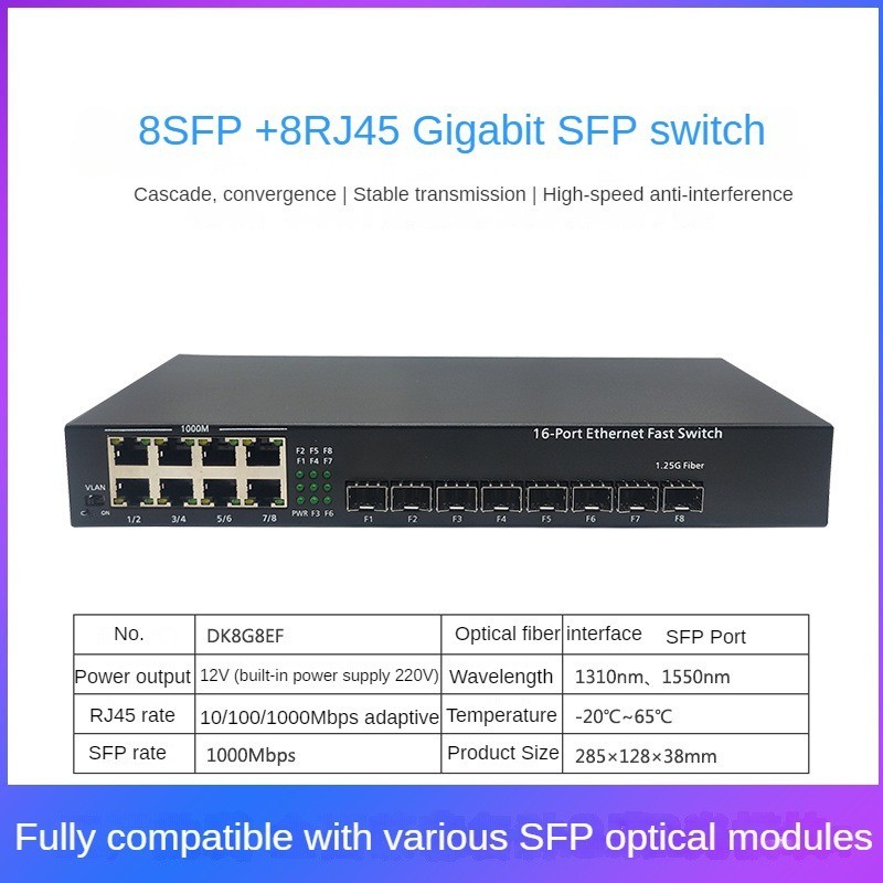 Gigabit Fiber Optic Switch SFP Fiber Optic Transceiver 16SFP+9RJ45/8SFP ...