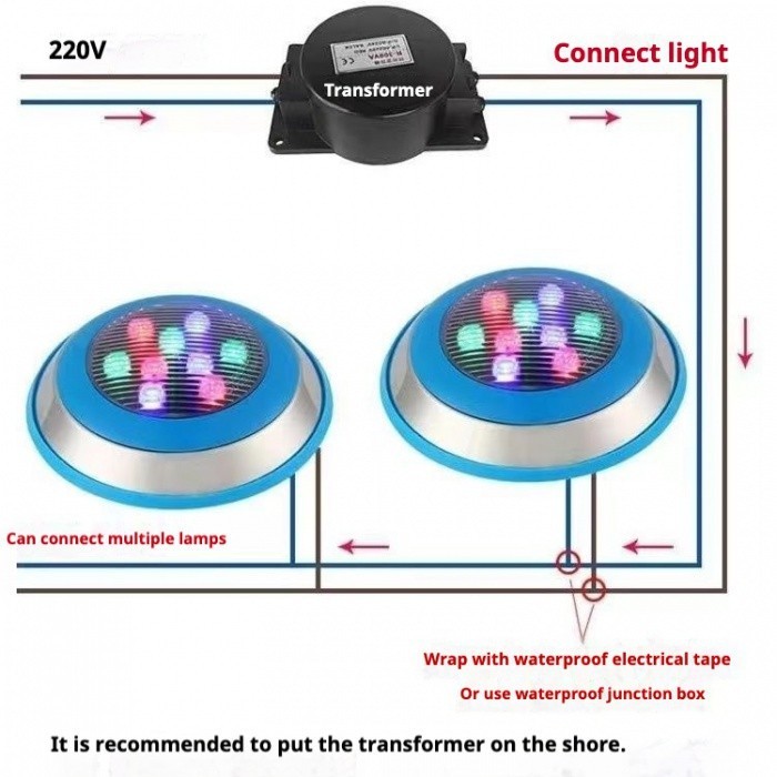 LED RGB Underwater Wall Light, Outdoor Waterproof Remote Control ...