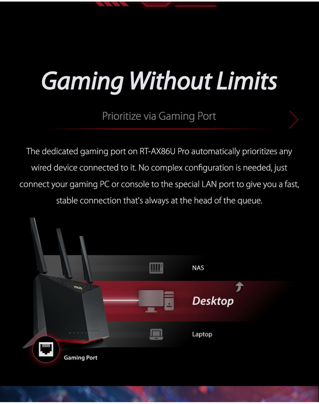 Original ASUS RT-AX86U Pro AX5700 Dual Band WiFi 6 Gaming Router/PS5 ...