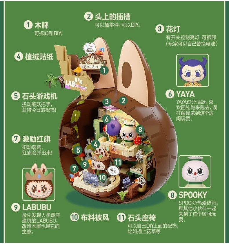 Popmart LABUBU LABUBU THEMONSTERS Forest Secret Base Building Blocks ...