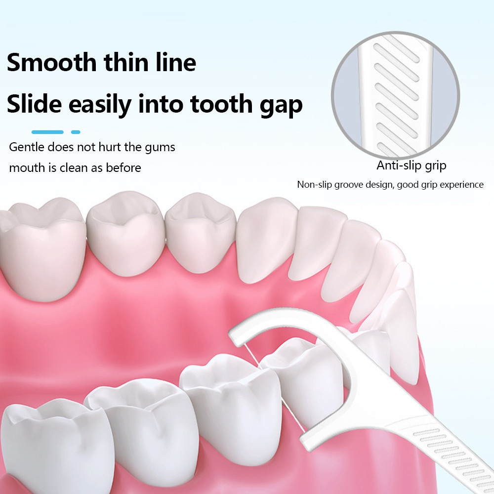 10PCS Floss Dispenser Automatic Dental Floss Storage Box Disposable ...