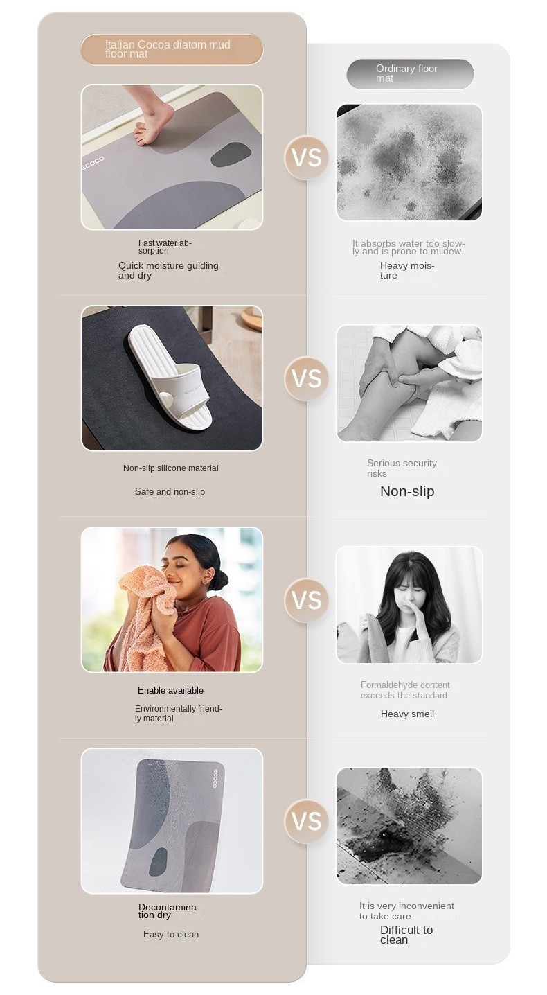 LODER ECOCO Luxury Bathroom Floor Mat - Ultra Soft and Water-absorbent - Non-slip (Size 40 x 60 ...