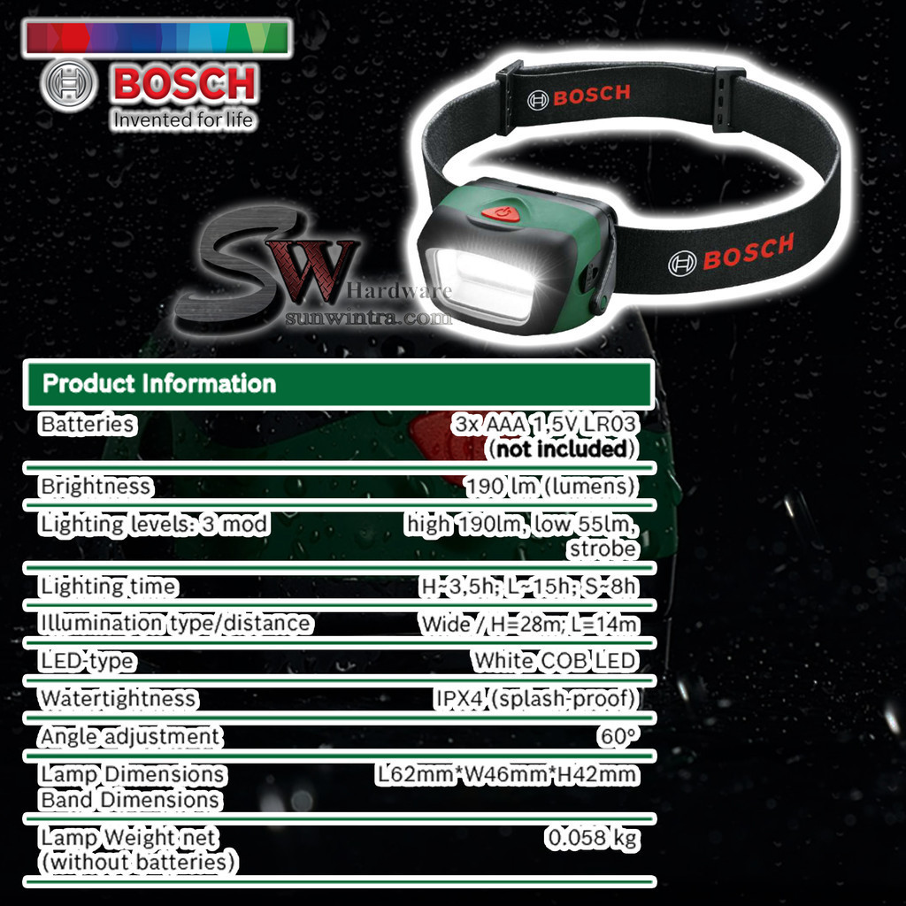 BOSCH LED Camping Outdoor Headlamp Headlight Flashlight 190Lm IP4X ...