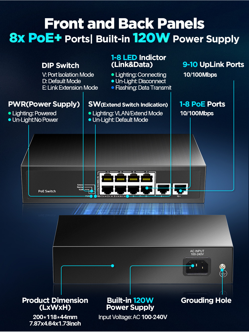 AMPCOM 8 Port PoE Switch 100Mbps/8 PoE+ Port,2 Ethernet Uplink,120W 802.3af/at 30W 15W, Extend ...