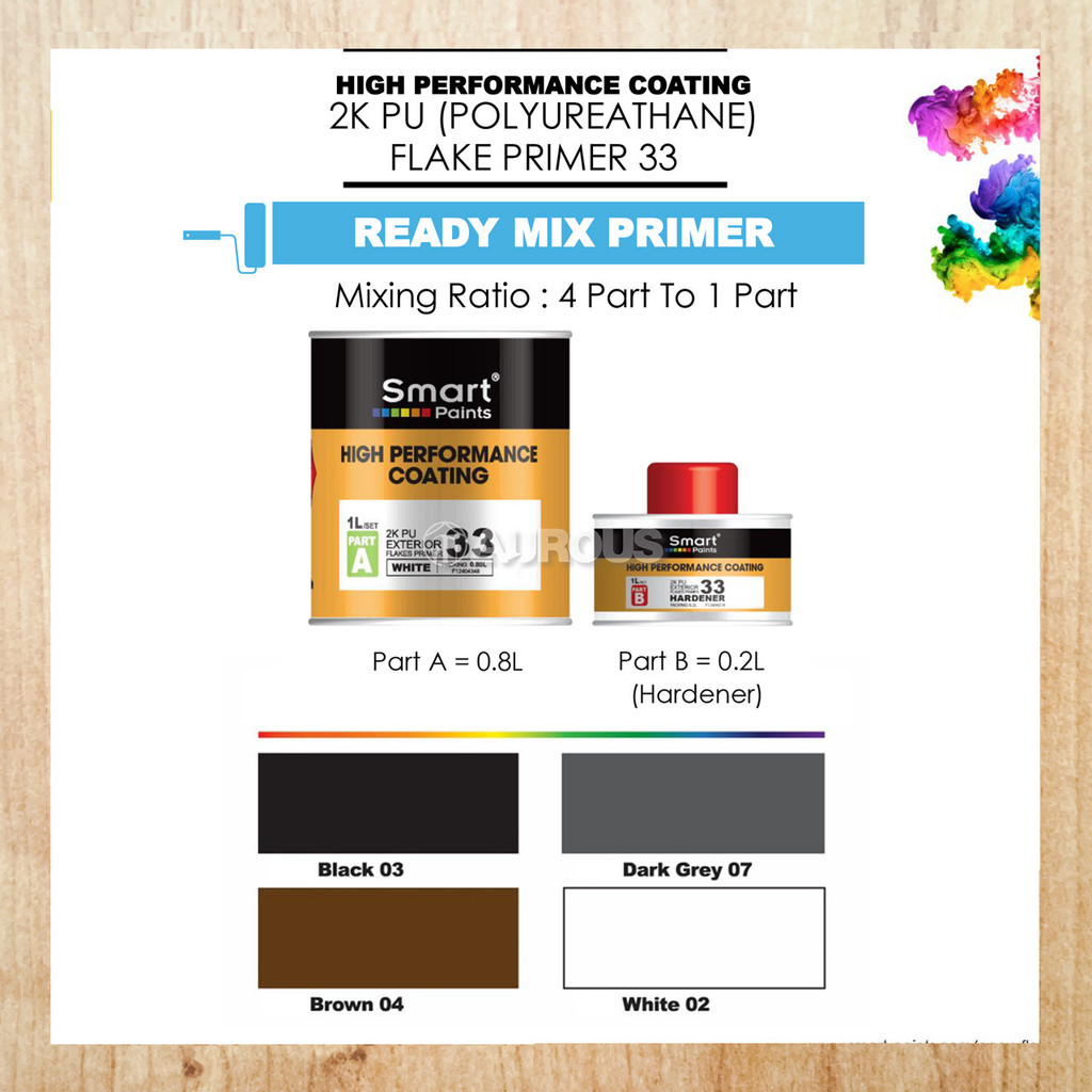 SMART EPOXY HIGH PERFORMANCE COATING 2K PU (POLYUREATHANE) FLAKE PRIMER ...