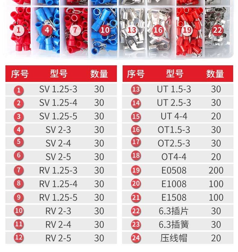 [9899 People Collection] Connecting Terminal Set Pre-Insulated Cold ...