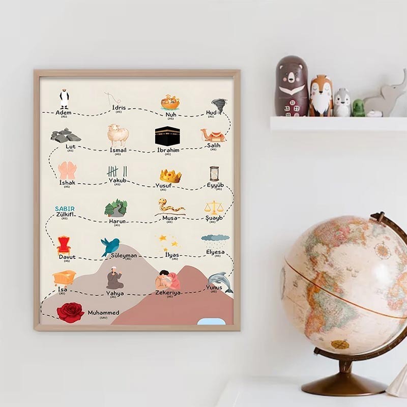 Colourful Cartoon "The Story of Idris" Educational Wall Art Cute Canvas ...